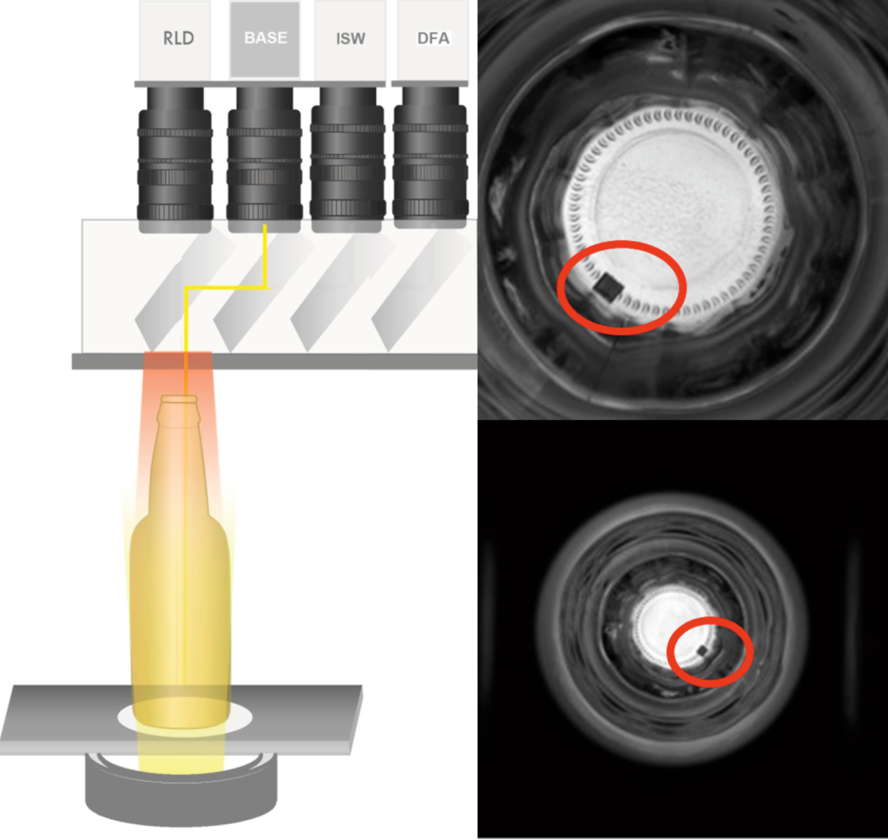 Empty Bottle Inspection - FILTEC