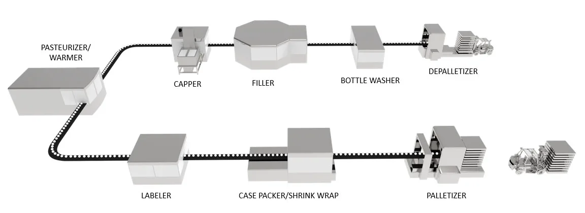 Advanced Inspection Systems for Quality Assurance - FILTEC