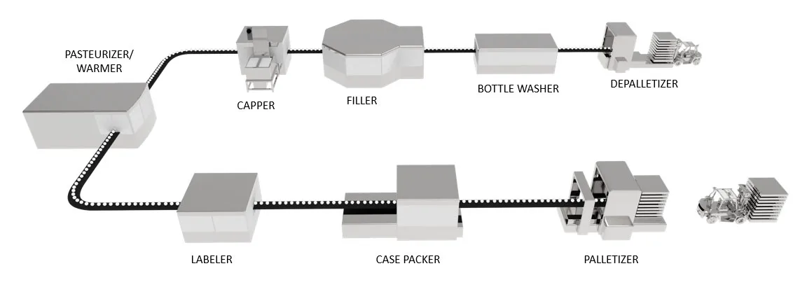 Advanced Inspection Systems for Quality Assurance - FILTEC