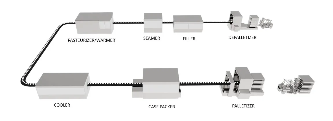 Advanced Inspection Systems for Quality Assurance - FILTEC